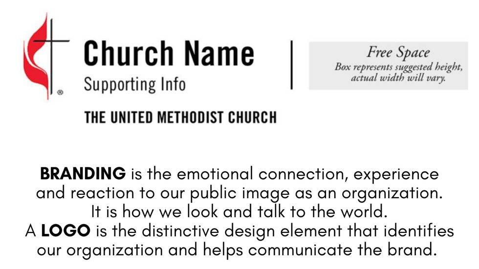 Branding Request - UMYFP